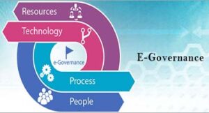 E-GOVERNANCE SOLUTIONS – Akistech